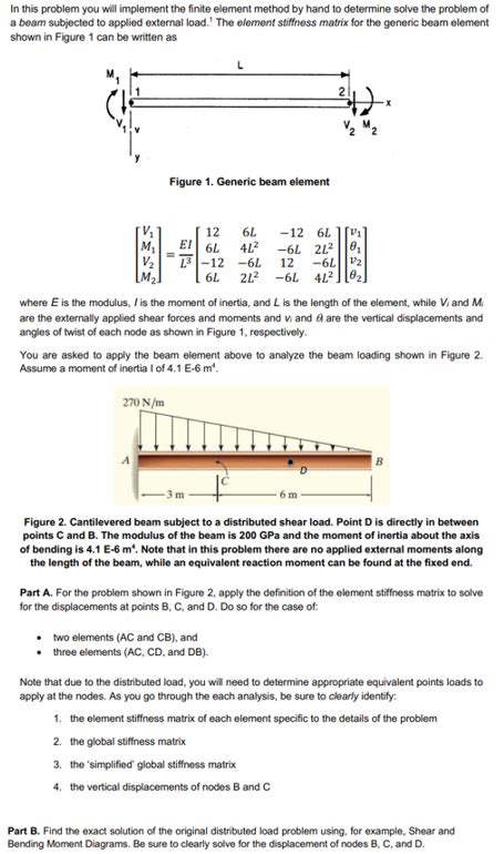 solved in this problem you will implement the finite element