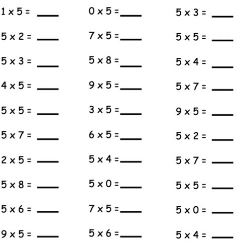 Multiplication Fact Fluency Worksheets Printable Worksheets