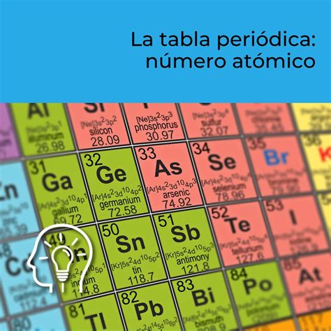 La Tabla Peri Dica N Mero At Mico Udgvirtual Formaci N Integral