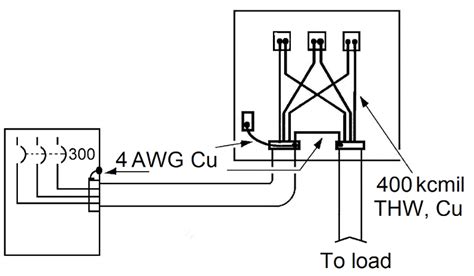 National Electrical Code 2023 Basics Grounding And Bonding Part 16