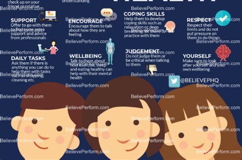 Mental Health Infographics Sports And Mental Fitness Believeperform