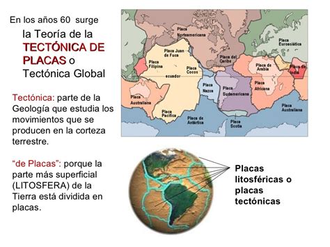 Teoria De Las Placas Tectonicas Images And Photos Finder