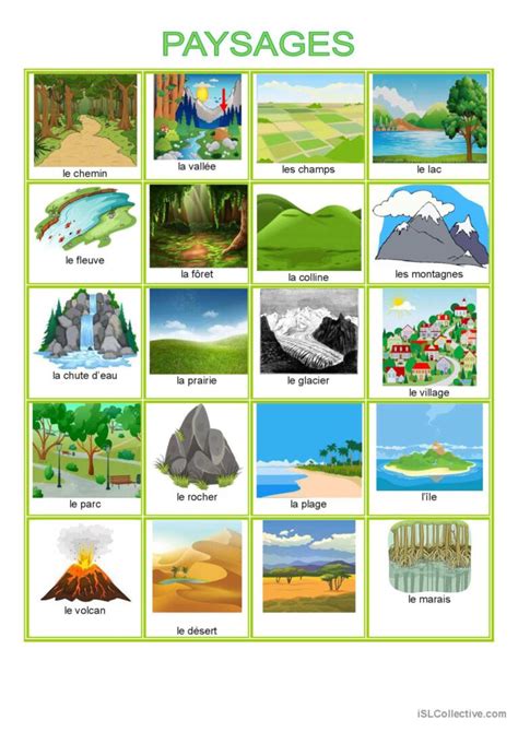 Dictionnaire D Images Paysages Dic Fran Ais Fle Fiches Pedagogiques