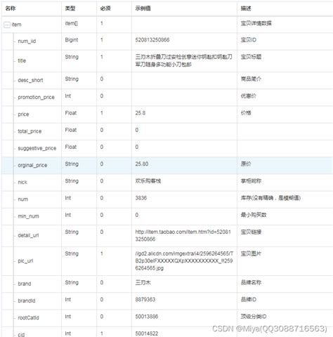 python爬虫获取淘宝商品详情页数据 实现自动化采集商品信息