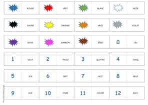 85 DOMINO Français FLE fiches pedagogiques pdf doc