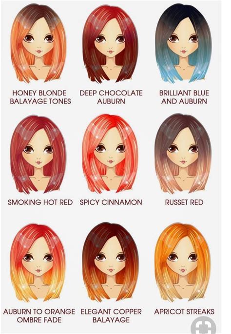 30 Magnificent Shades Of Red Hair Color Palette 2024 Artofit