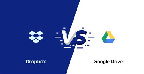 Google Drive vs Dropbox Una comparación cara a cara Insider s Gadget