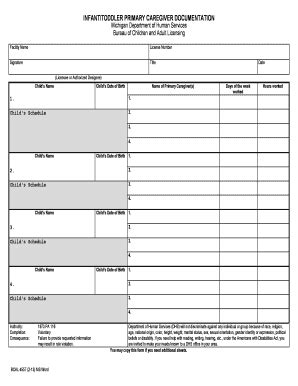 Printable Caregiver Forms Complete With Ease AirSlate SignNow