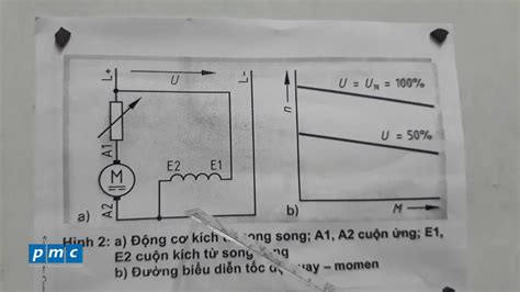 Giới thiệu động cơ điện kích từ song song YouTube