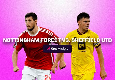 Nottingham Forest Vs Sheffield United Prediction And Preview