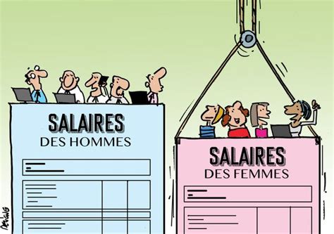 Un index pour tendre vers l égalité salariale femmes hommes dans les