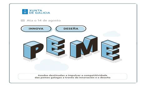 Ayudas al impulso de la competitividad de las pymes a través de la