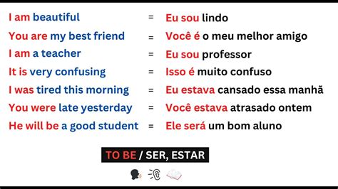 Verbo To Be Ser Estar Em Ingl S Para Praticar Speaking Listening