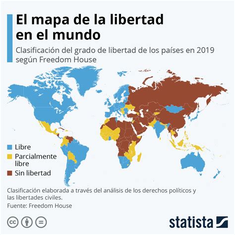 Infografía El mapa de la libertad en el mundo Mapas Grado de