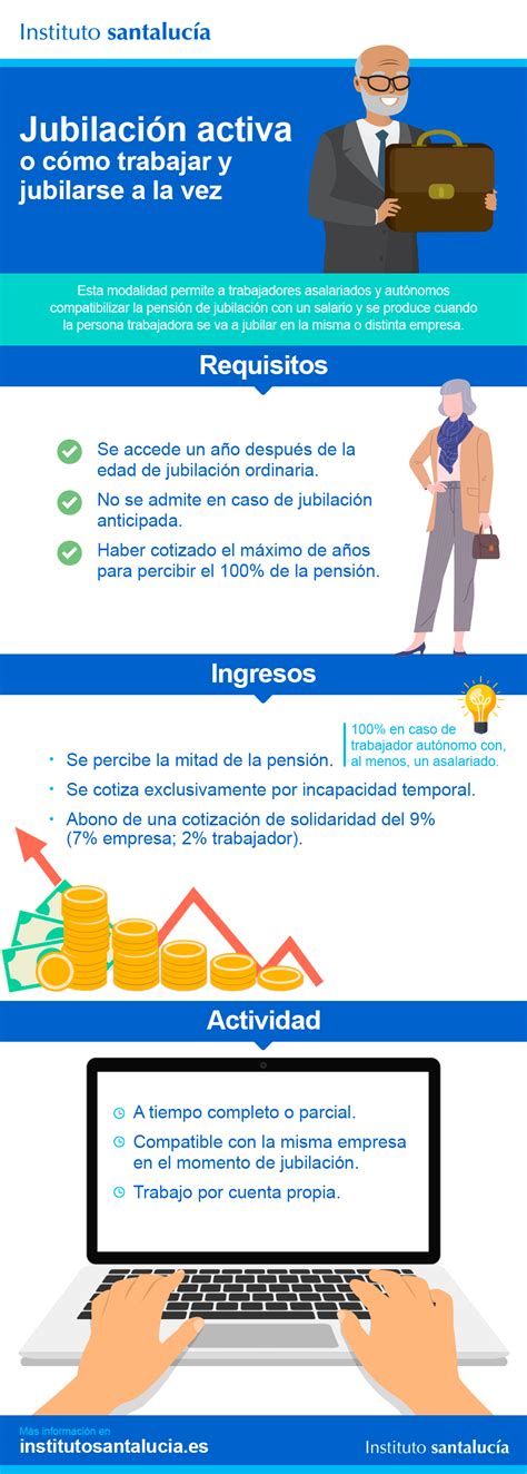 Qué requisitos son necesarios para acceder a la jubilación activa