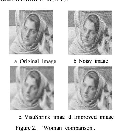 figure 2 from the improved wavelets threshold denoising algorithm based on region correlation