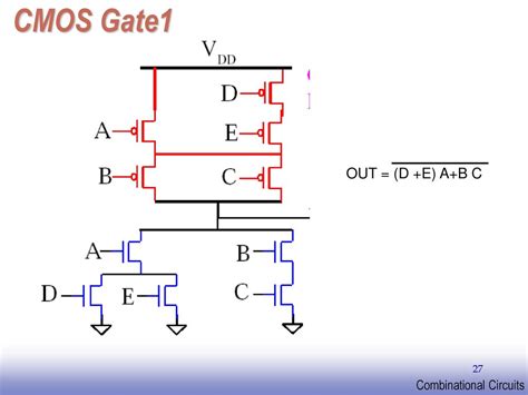 stick diagrams unit iii vlsi circuit design processes vlsi design ppt download