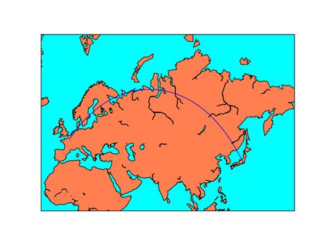 Basemap Utility Functions Documentation Formation Python 1 3
