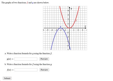 SOLVED The Graphs Of Two Functions F And G Are Shown Below Write A