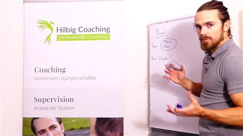 Systemisches Coaching Was Bedeutet Systemisch Was Ist Ein System