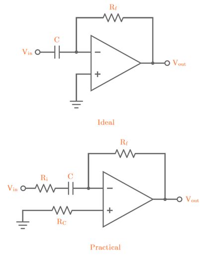 Operational Amplifiers Basic Circuits Equations Circuitbread