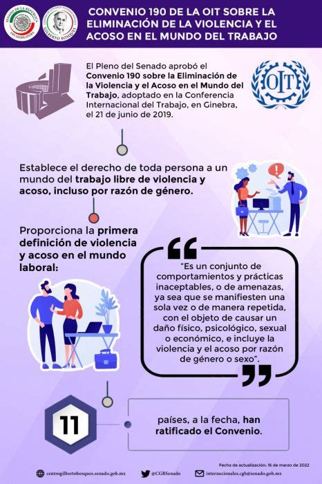 Infografias