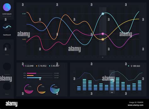 Dashboard Infographic Template With Modern Design Annual Statistics