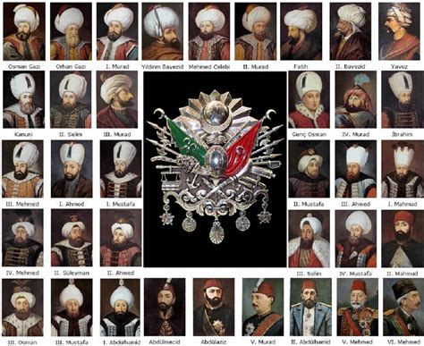 OSMANLI DEVLETİ Kuruluş Dönemi