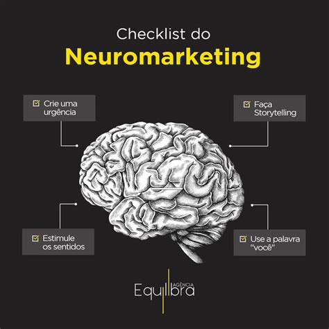 Pin De Jeane Santo Em Neuromarketing A Es De Marketing Id Ias De