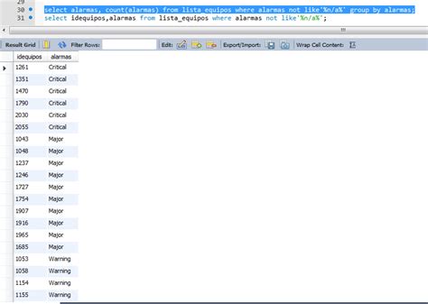 mysql duplicates outcomes using group by stack overflow