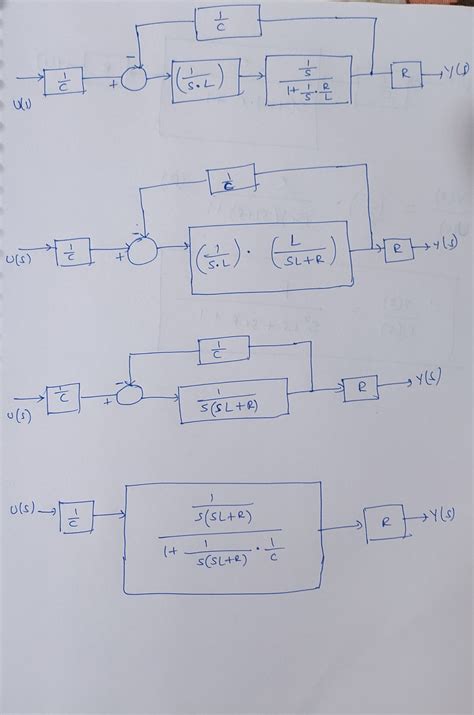 [solved] please find the transfer function of the below block diagram course hero