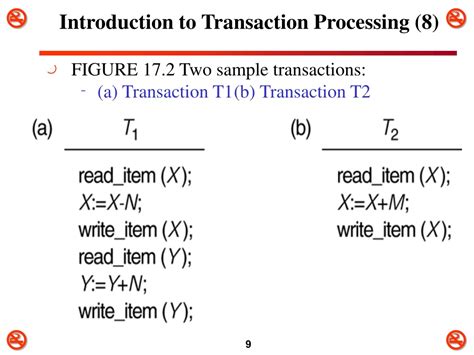 ppt introduction to transaction processing concepts and theory powerpoint presentation id
