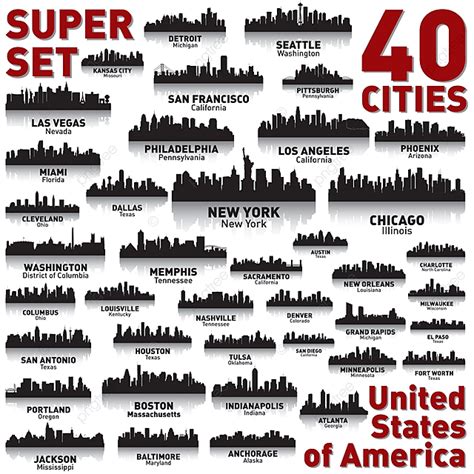 Sydney City Skyline Silhouette PNG Free Incredible City Skyline Set