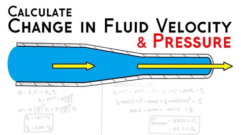 Calculate Change In Fluid Velocity Pressure In A Tapering Pipe