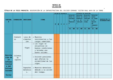 Docx Matriz De Validacion Dokumen Tips