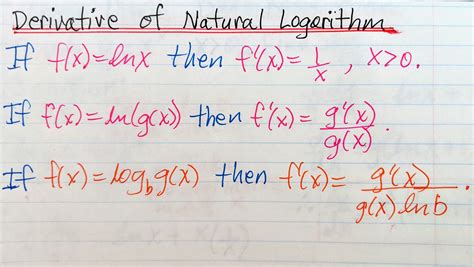 derivative of logarithm function archives math tutoring and exercises