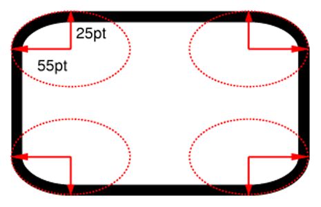 Css Borders The Basics And Rounded Corners Vanseo Design