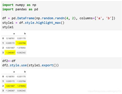 Pandas：利用styler对象设置series、dataframe在jupyter Notebook中的输出样式（3）——格式化显示值、内置显示值格式化方法、表格外观、样式复用 菜鸟笔记