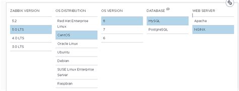 Zabbix Installation And Basic Configuration Guide Windows Os Hub