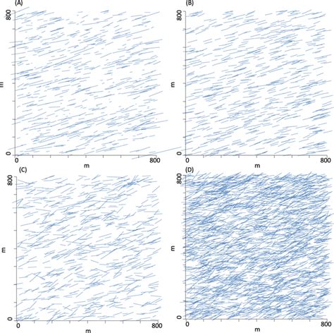 examples of stochastic 2d models of layer bound fractures showing download scientific diagram