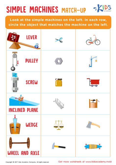 Simple Machines Grade 2 Worksheets