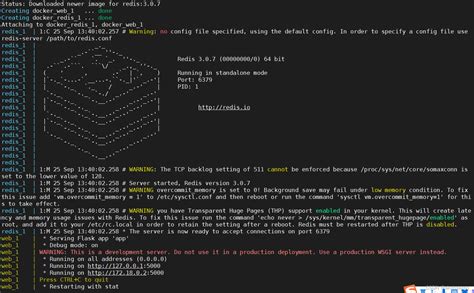 docker compose使用教程 运行docker compose csdn博客