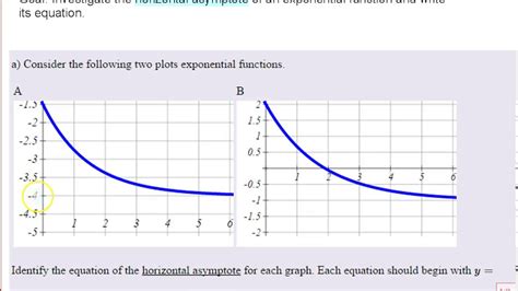 how do you find the horizontal asymptote of an exponential equation tessshebaylo