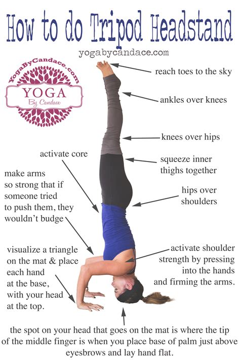How To Do Tripod Headstand YOGABYCANDACE