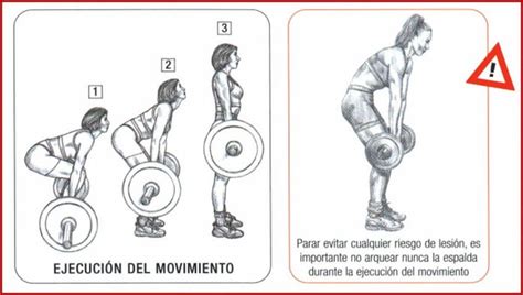 Los 7 Beneficios del Peso Muerto en la Salud y Forma Física