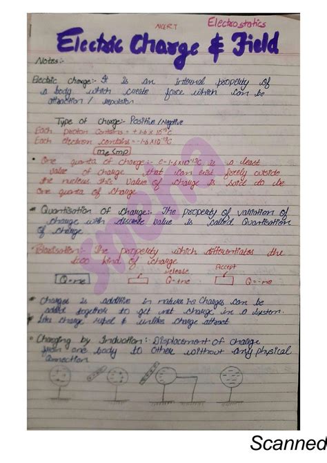 SOLUTION Handwritten Notes Of Electric Charges And Field Class 12