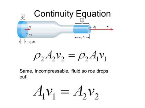 steady flow turbulent flow and applications on the continuity equation science online
