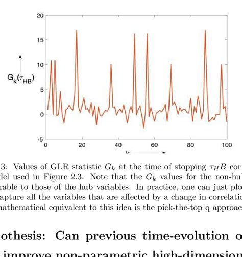 2 estimated j k values from a p × p row sparse covariance matrix with download scientific