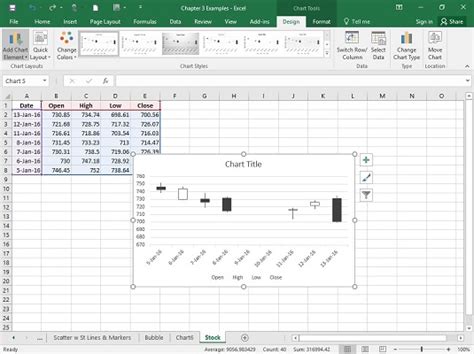 how to use the stock chart for statistical analysis with excel dummies