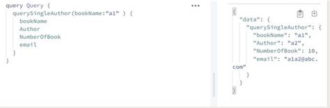 graphql a new addition to api query language by pragya gangber medium